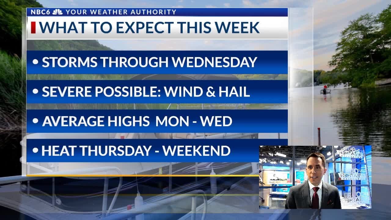 June 12 - Shreveport, Texarkana weather forecast - YouTube