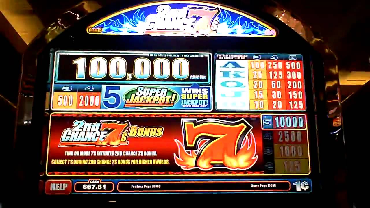 2nd Chance Sevens bonus slot machine win - YouTube