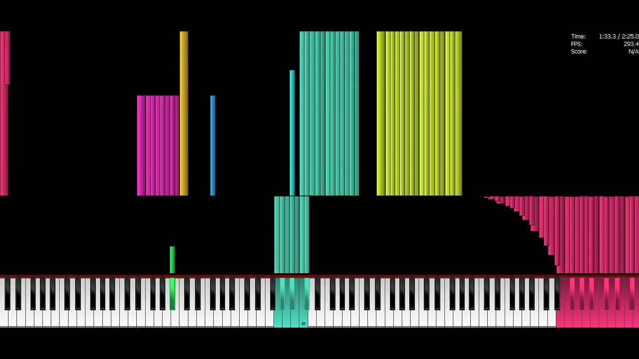 dance 80s medley ultimix black (audio/almost no lag) - YouTube