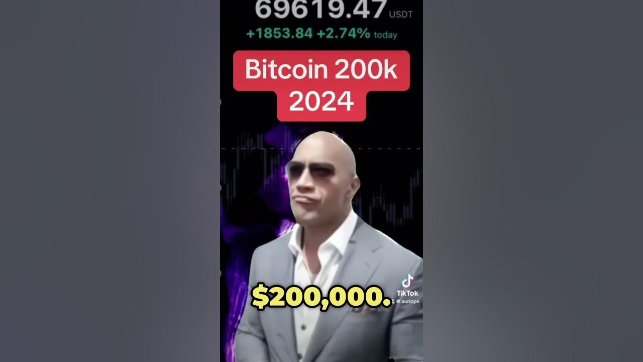 Bitcoin Price Prediction: Realistic Targets and Avoiding 'Hopium'#Bitcoin #Cryptocurrency # ...