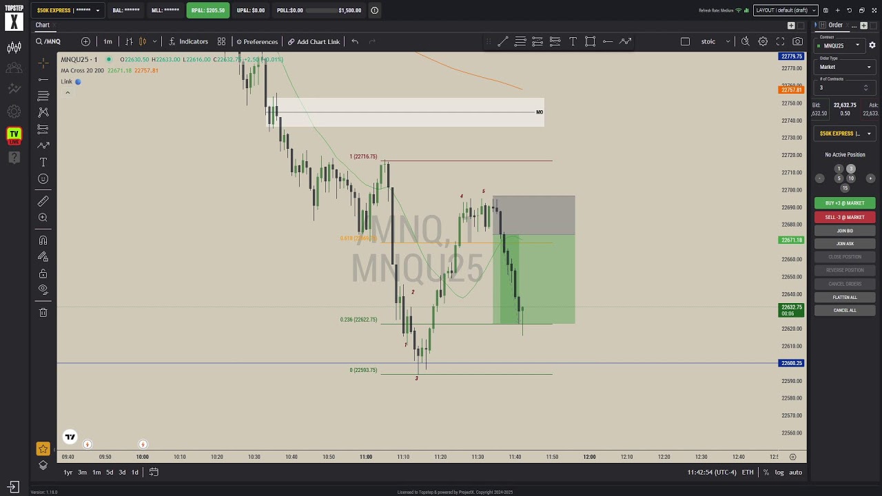 Live Stoic SBS Trading NQ Futures. Day 18 of 100 day accountability ...