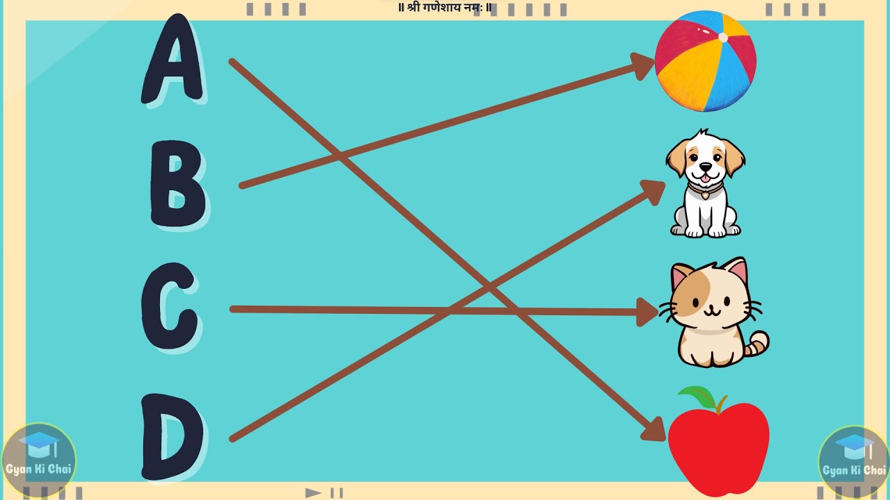 Match ABCD letters with pictures | lkg ukg class worksheet for kids ...