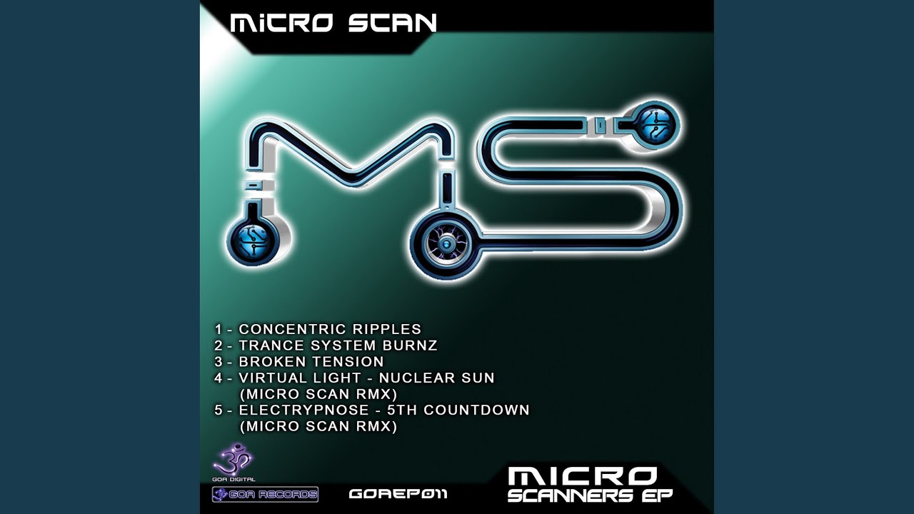 5Th Countdown (Microscan Remix) - YouTube
