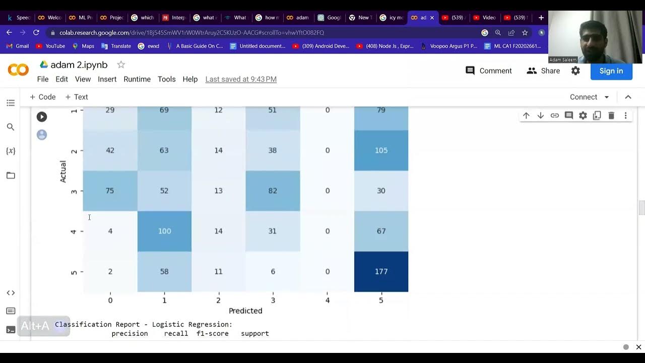 Machine learning project part 2 - YouTube
