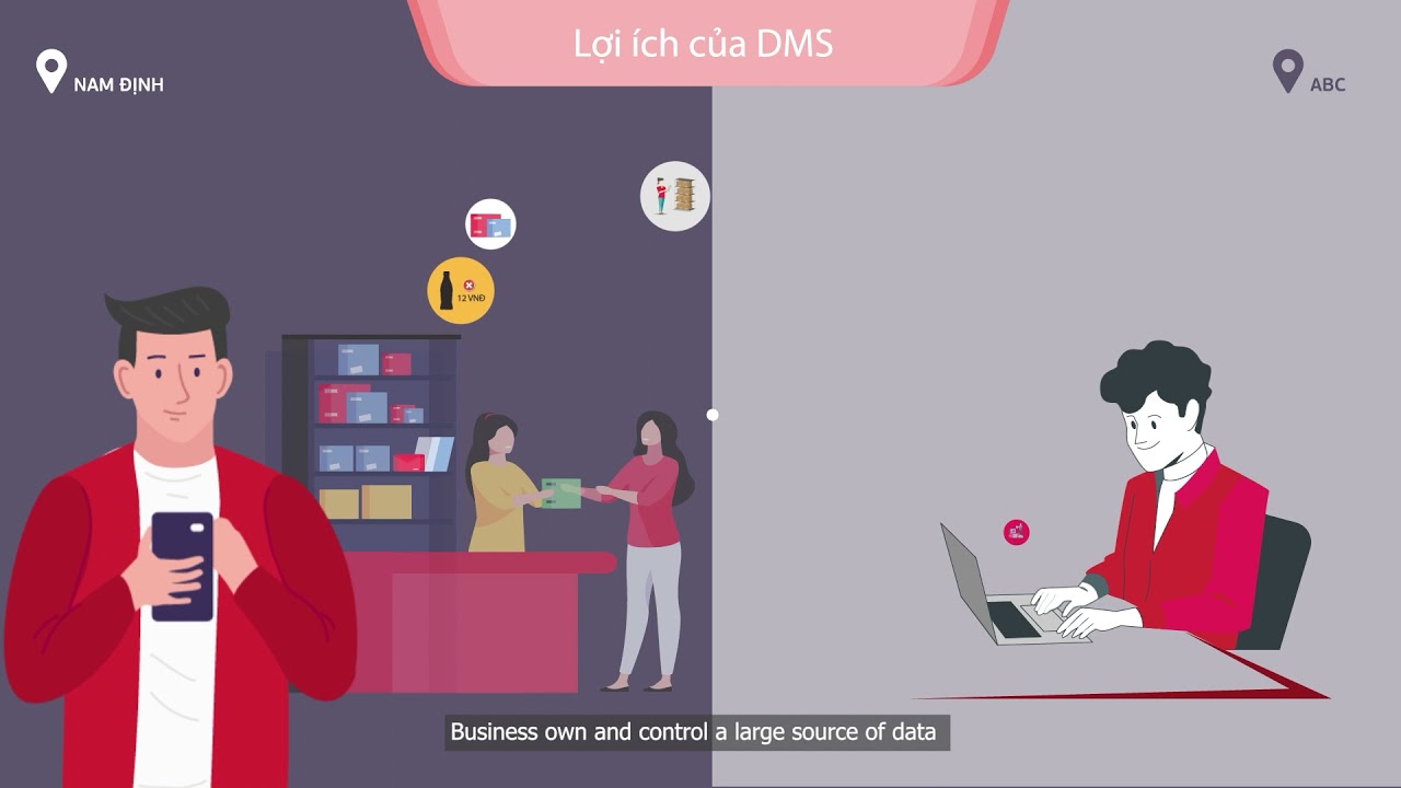 Viettel Distribution management System (Viettel DMS) Introduction - YouTube