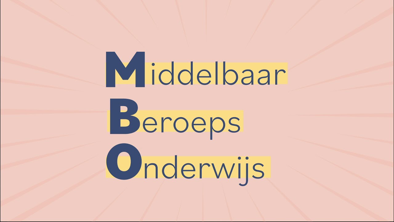 Wat Is Het MBO YouTube