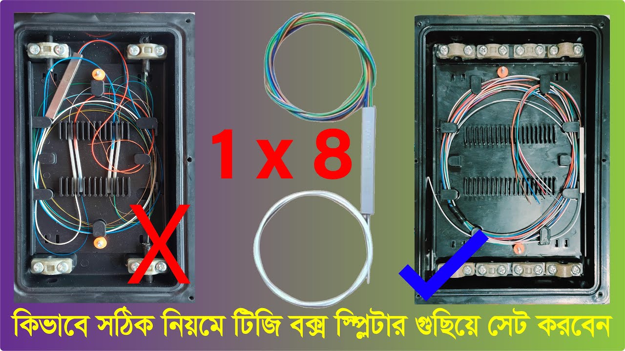 কিভাবে সঠিক নিয়মে টিজি বক্স স্প্লিটার গুছিয়ে সেট করবেন How to setup ...