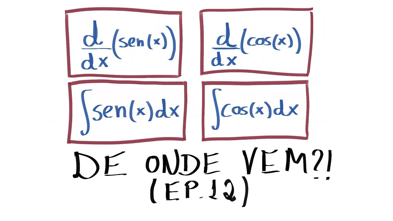 Derivada e Integral de SENO e COSSENO - DE ONDE VEM?! (EP. 12) - YouTube