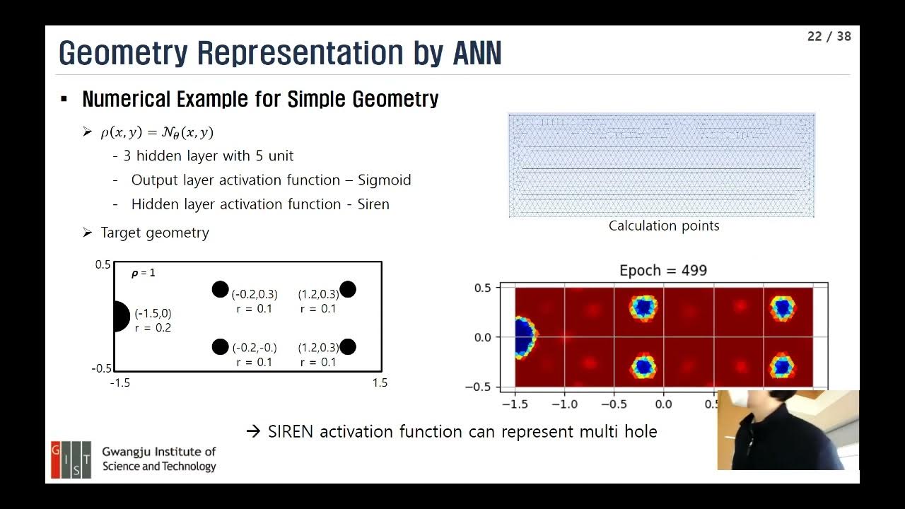 Topology Optimization using PINN - YouTube