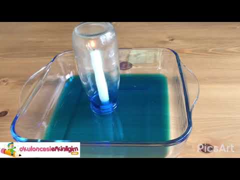 Okul Öncesi Açık Hava Basıncı Deneyi