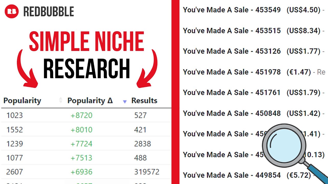 HOW TO MAKE DAILY SALES ON REDBUBBLE (SIMPLE NICHE RESEARCH METHOD ...