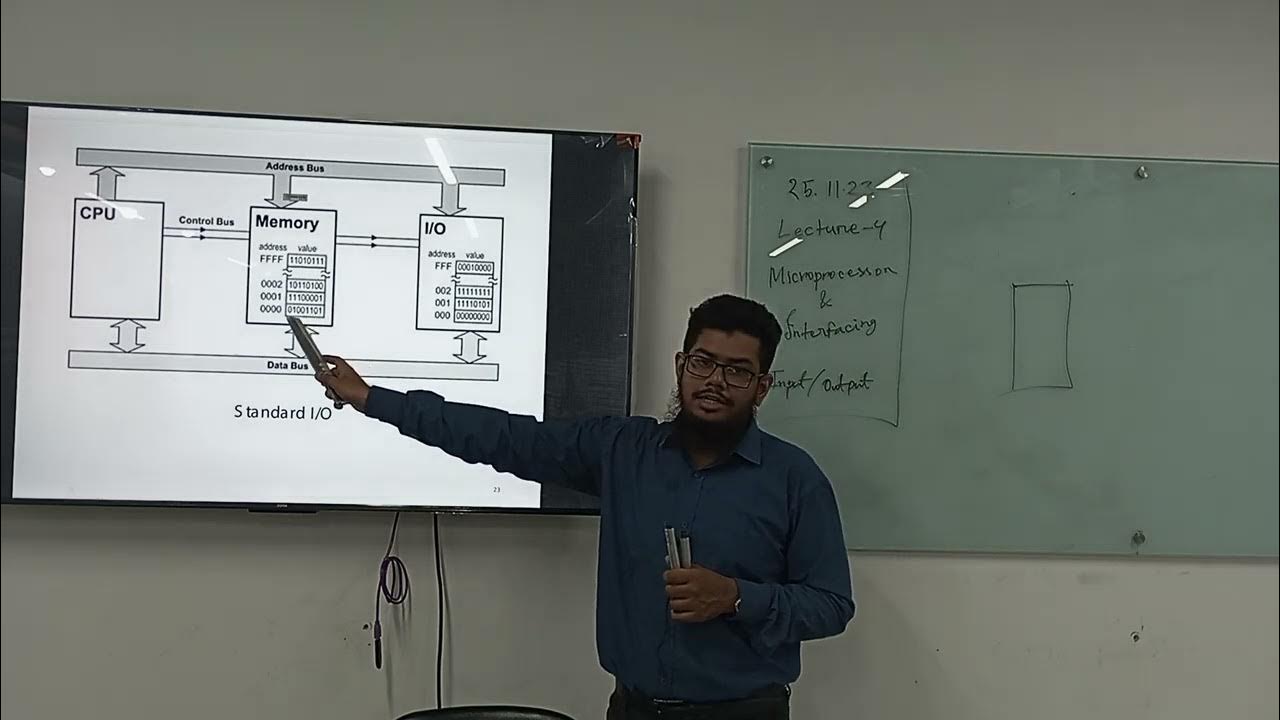 Microprocessor and Interfacing | Lecture-4 | P-1 | CSE | Nurul Islam | University of Scholars ...