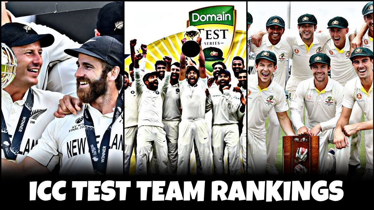 Latest ICC Test Team Rankings. - YouTube