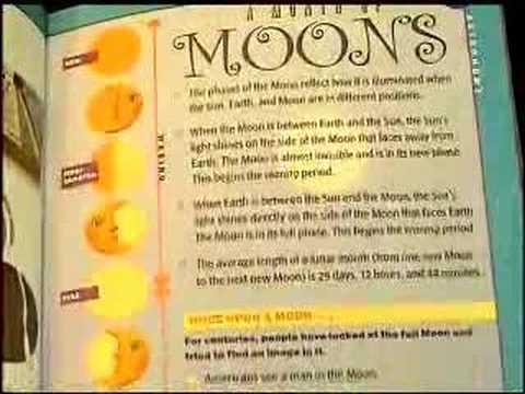 Virginia Farm Bureau - ABCs of Agriculture- Almanac - YouTube