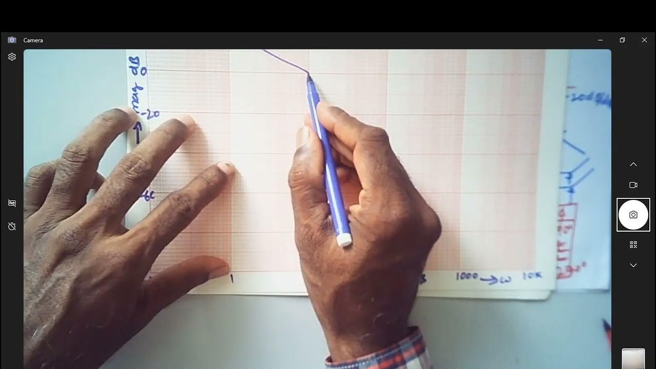 Bode plots 4, Semilog sheet 1 - YouTube