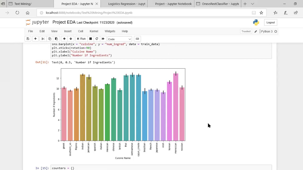Text Mining Project YouTube Text Mining Project YouTube