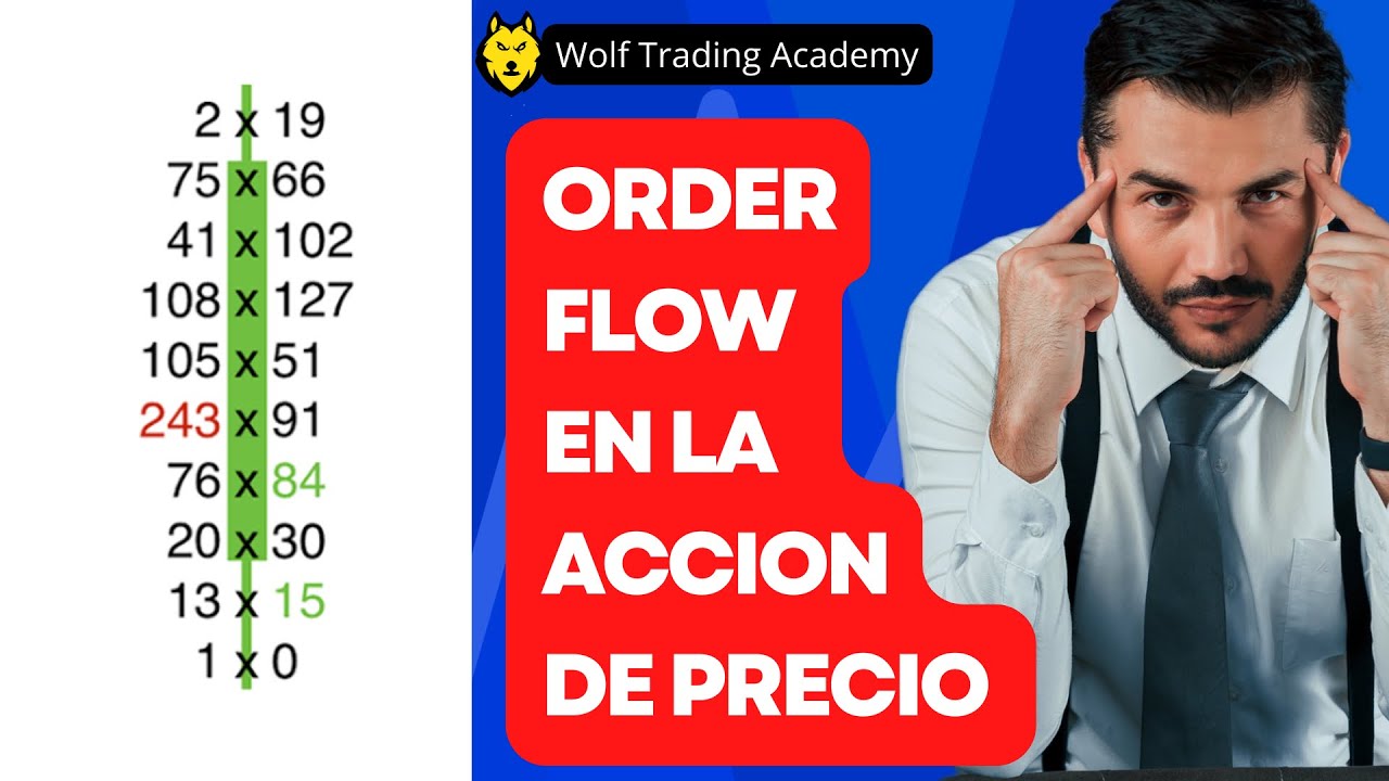 Order Flow en la Acción de Precio - YouTube