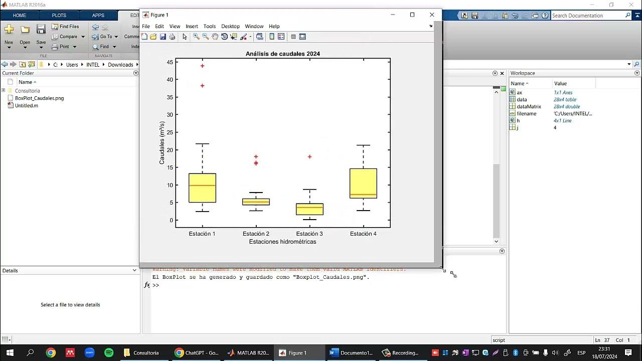 Genera Boxplots en Matlab usando Inteligencia Artificial (ChatGPT ...