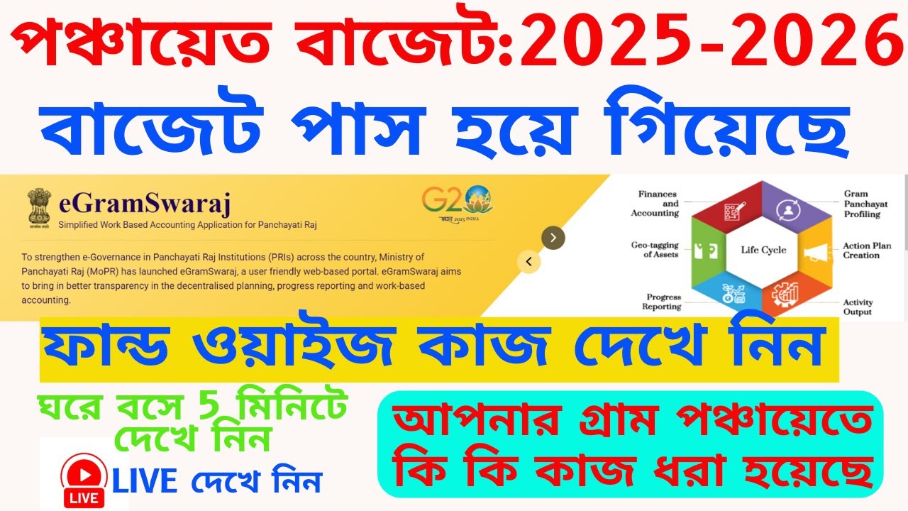 Gram panchayat Budget:2025-2026/গ্রাম পঞ্চায়েতে কি কি কাজ ধরা হয়েছে/GP BUDGET/EGRAMSWARAJ/GPDP ...