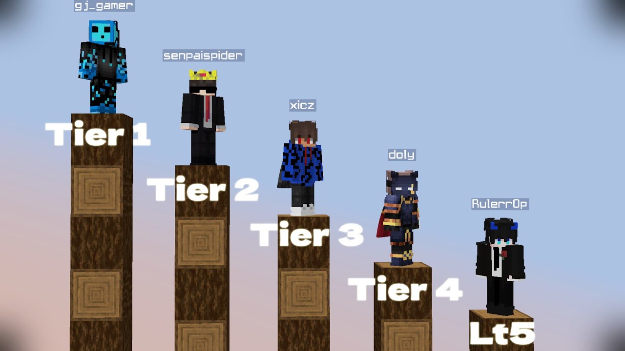So I Tier Tested My Subscribers In Nethpot - YouTube