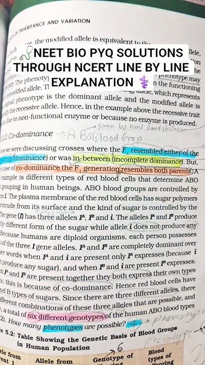 11-PRINCIPLES OF INHERITANCE AND VARIATION#33YEAR NEET BIO PYQ SOLUTION#NCERT#DREAM AIIMS DELHI# ...