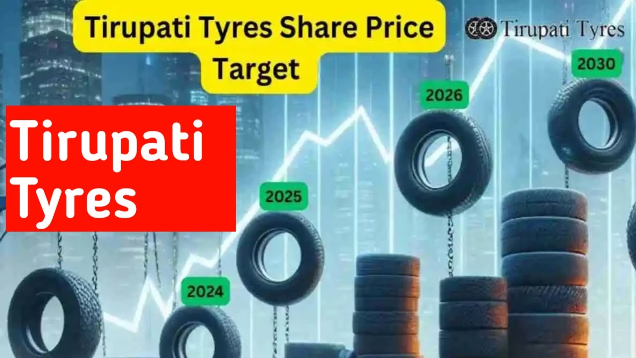 Tirupati Tyres Share Price Target 2024,2025,2026,2030। Tirupati Tyres ...