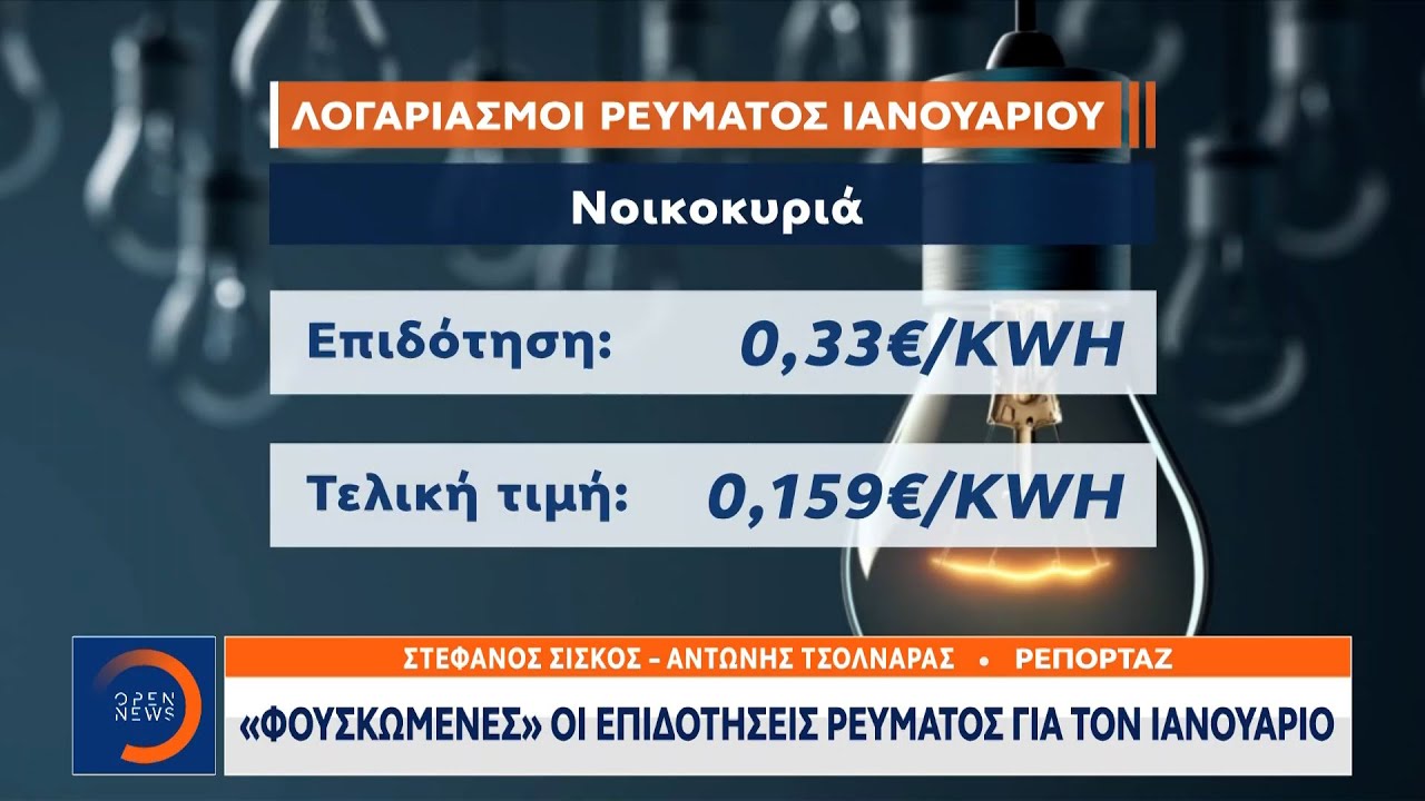 «Φουσκωμένες» οι επιδοτήσεις ρεύματος για τον Ιανουάριο - YouTube