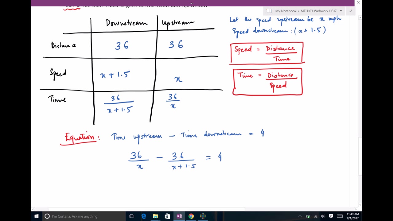 Applications of Quadratic Equations - Speed (1.4 03) - YouTube