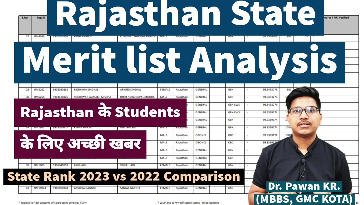 Rajasthan State merit list analysis, 2022 vs 2023 state rank || Dr ...