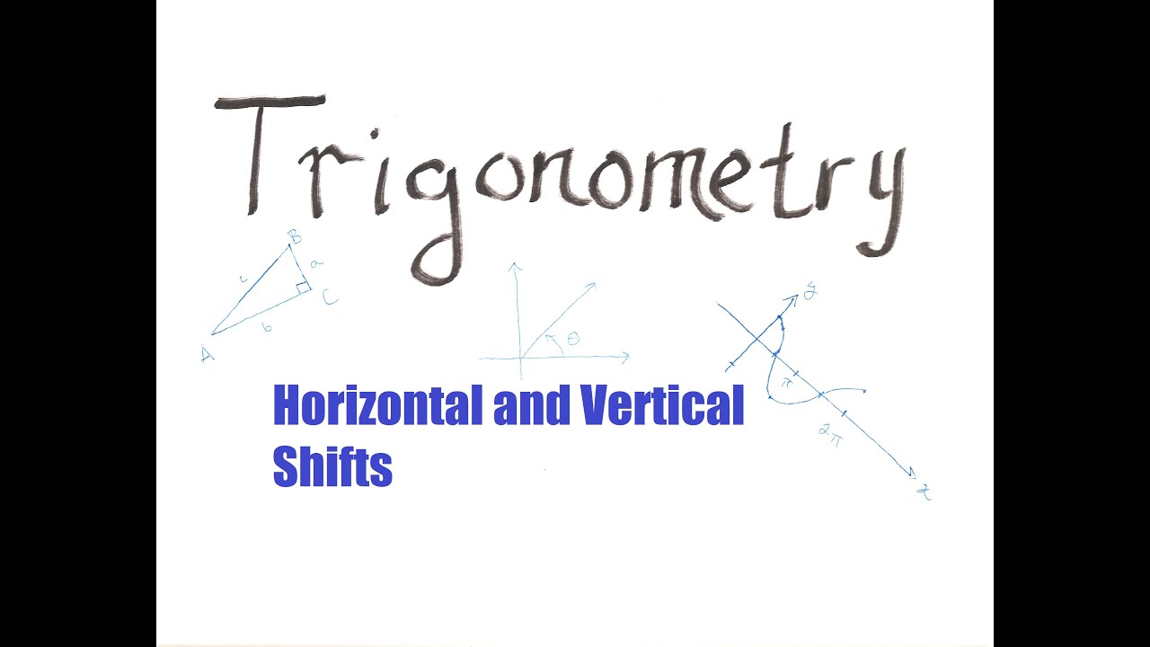 Horizontal and Vertical Shifts - YouTube