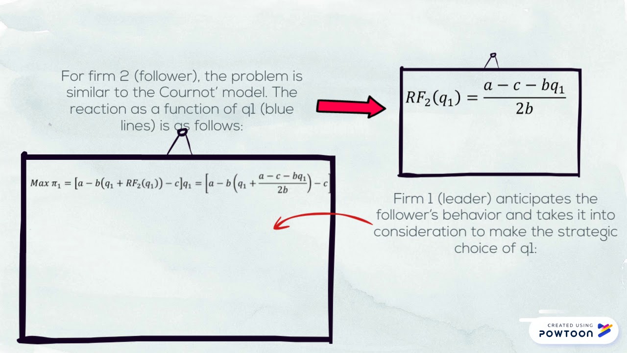 Game Theory Stackelberg - YouTube