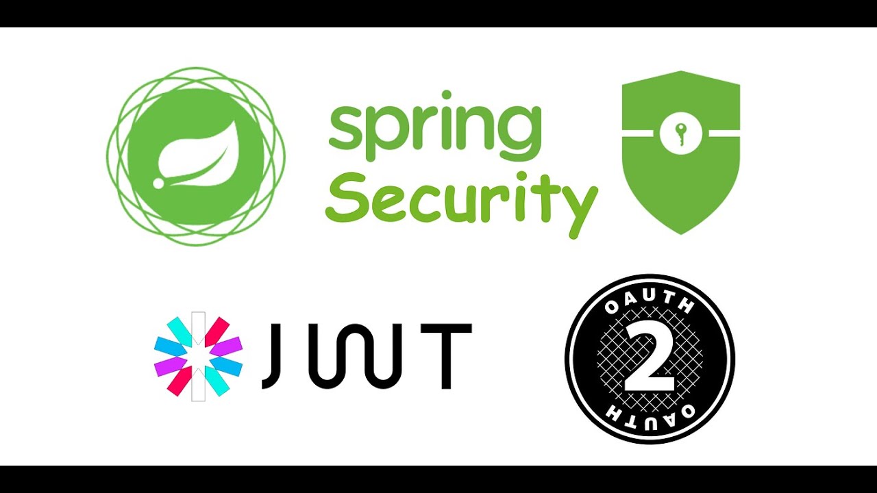 Spring Boot Security + JWT | Phần 2: Authentication & Generate JWT Token - YouTube