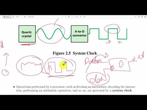 Chapter 2. Performance Concepts (Part 3) - YouTube