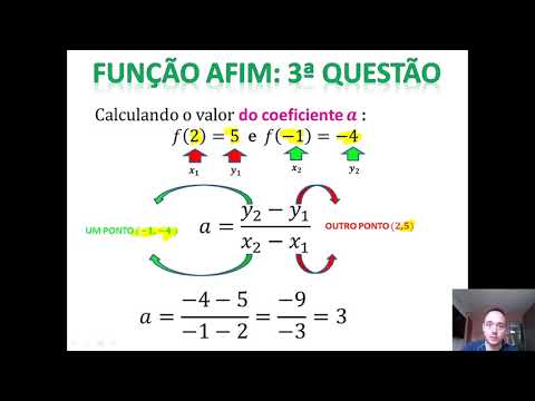 FUNÇÃO AFIM - MATEMÁTICA - 3ª QUESTÃO - YouTube