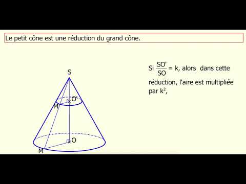Sections d'un cône par un plan