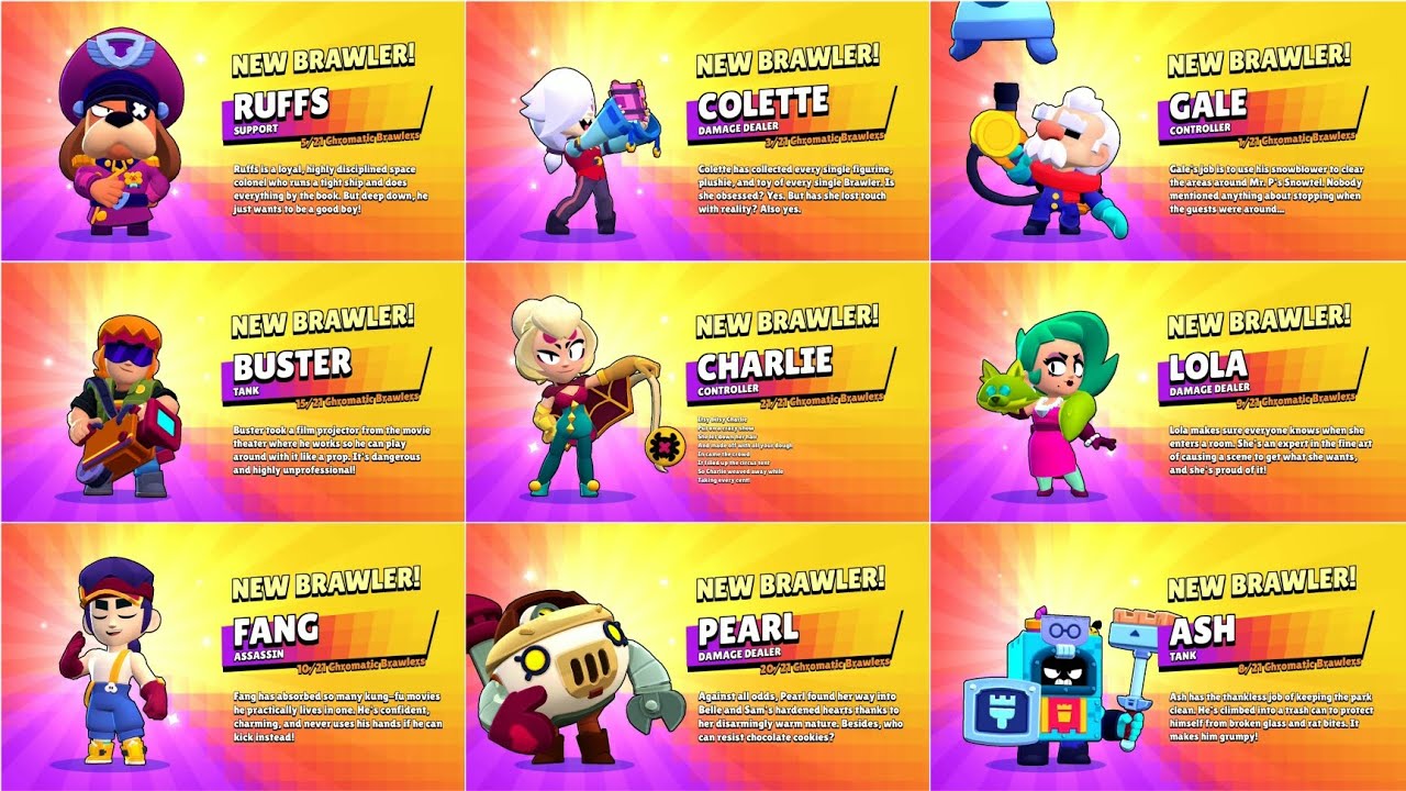 All 21 Chromatic Brawlers Unlock Animation ️ Brawl Stars Youtube