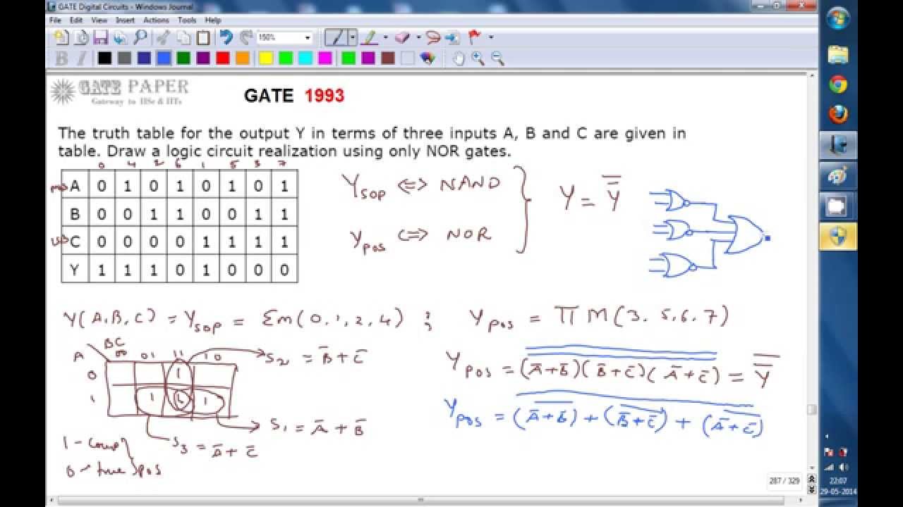 GATE 1993 ECE Logic circuit realization using NOR gates only - YouTube