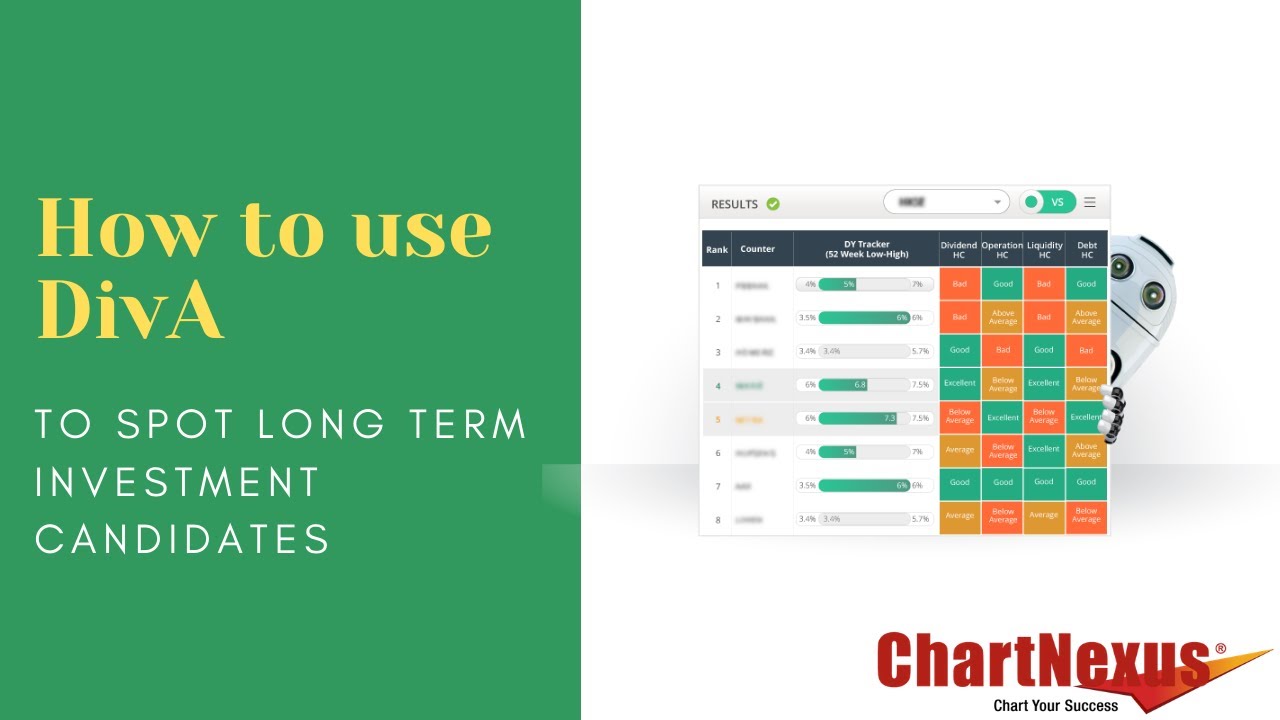 How to use DivA to spot long term investment candidates - YouTube