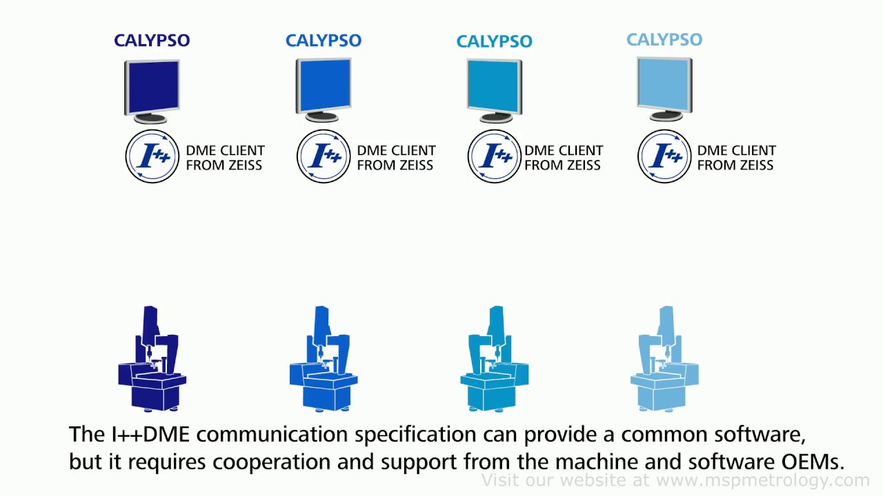 Accretech (Japan) Introduction to Calypso Software - YouTube