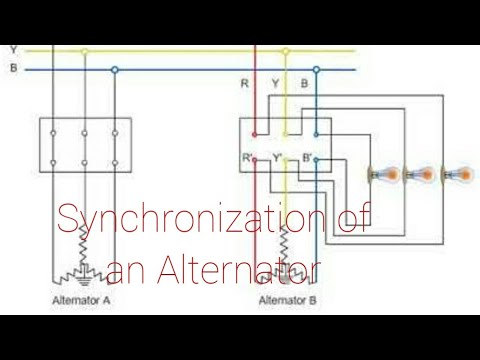 Synchronization of an Alternator to the infinite bus. - YouTube