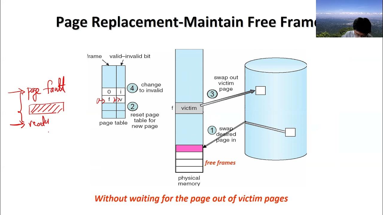Chapter 10-5: Page Buffering Algorithms - YouTube