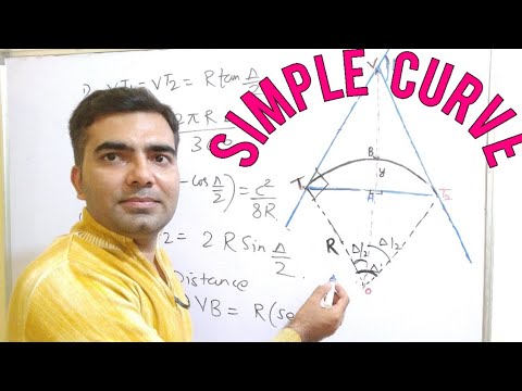 Simple Curve, Basic Parameters in Simple way - YouTube