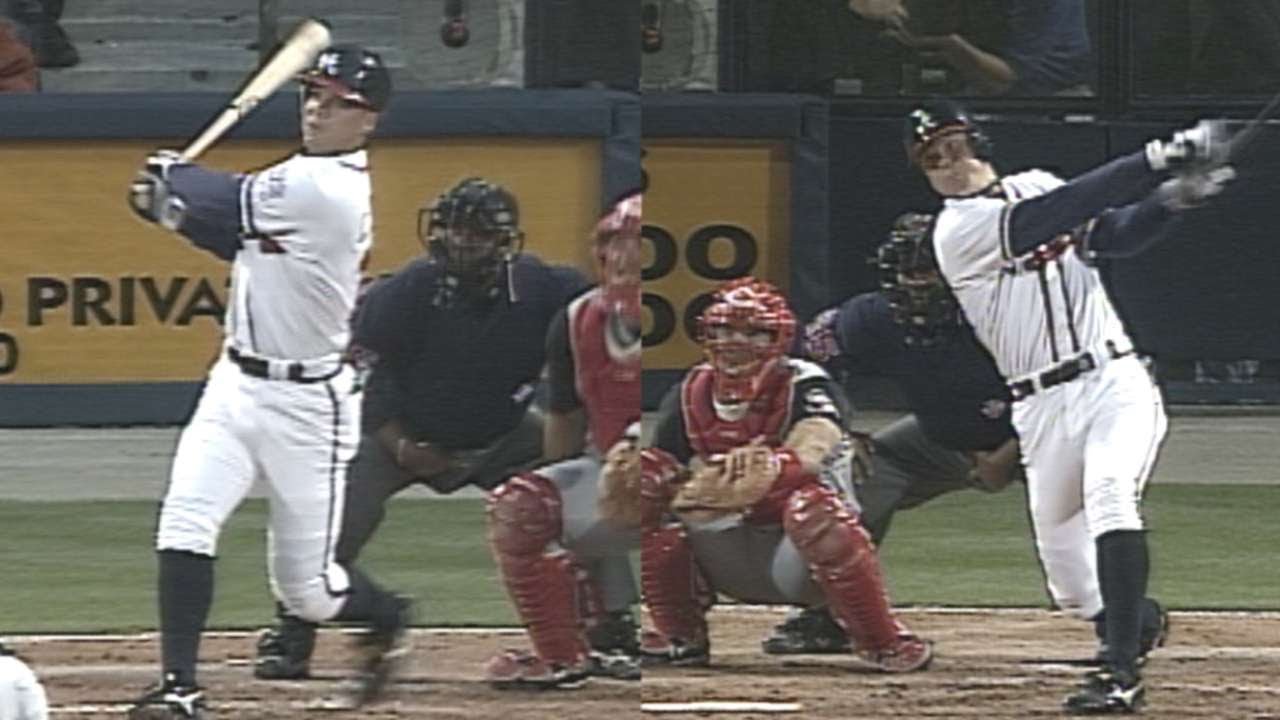Chipper Jones Hitting Mechanics