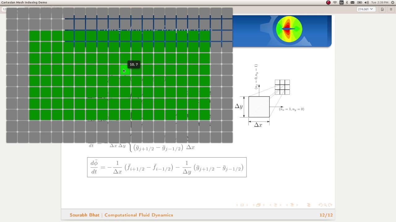 02 - Indexing through 2D Cartesian Mesh - YouTube