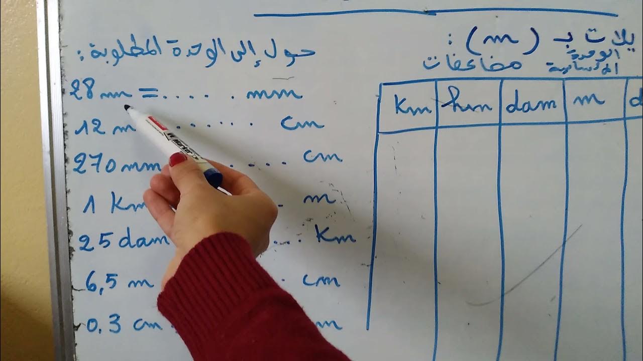وحدات قياس الأطوال جدول التحويلات بالمتر Youtube