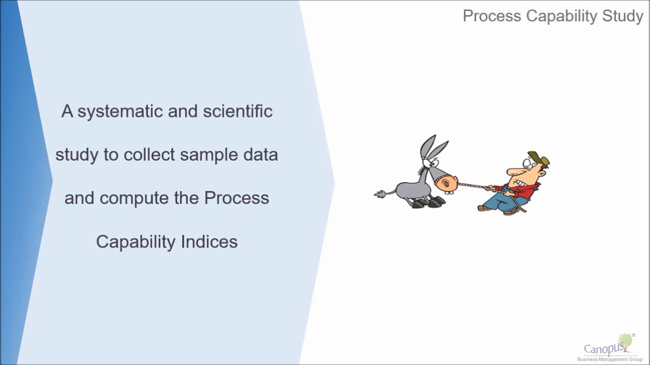 Process Capability - YouTube