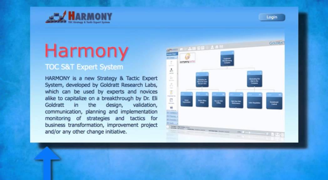 Why so many CHANGE initiatives fail & how to improve our success rate ...