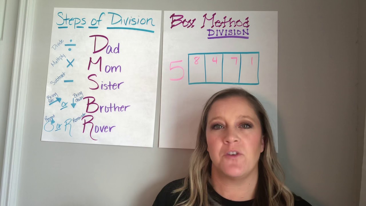 Division Box Method YouTube Division Box Method YouTube