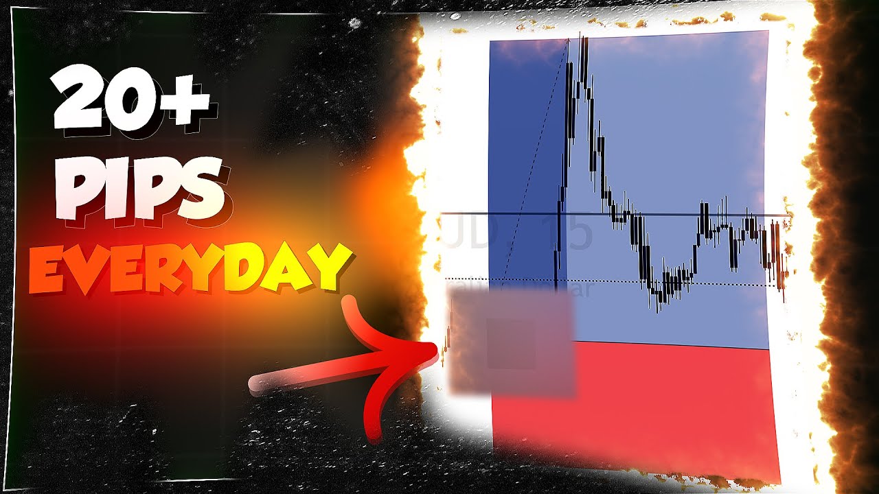 Beginner's Dream: 20+ Pips Daily With This Easy-To-Follow 15-Minute ...