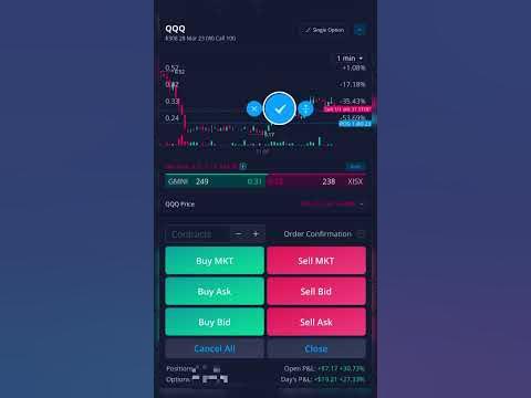 @WebullGlobal MOBILE APP HOW TO MOVE STOP-LOSS FROM OPTIONS CHART (tutorial) #webull - YouTube